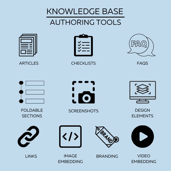 Knowledge Base 101: What Is It and Who Needs One?