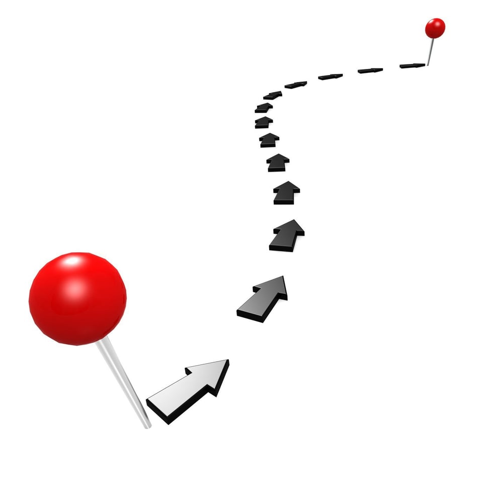 Providing Your Customers with a Clear Path to Success