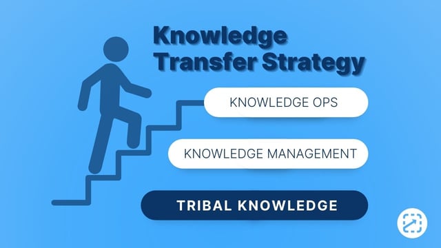 Knowledge Transfer Plan: 3 Different Strategies
