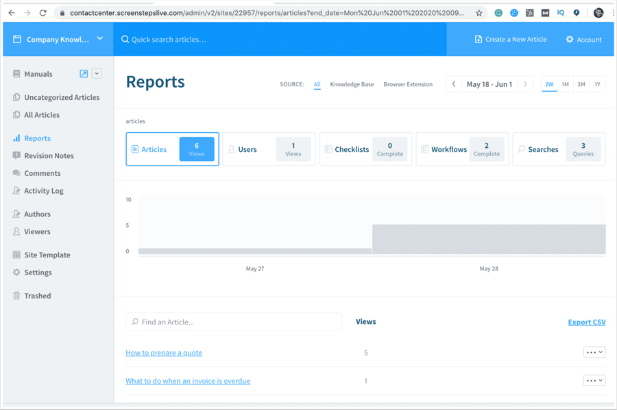 Five Things to do During Your ScreenSteps Trial
